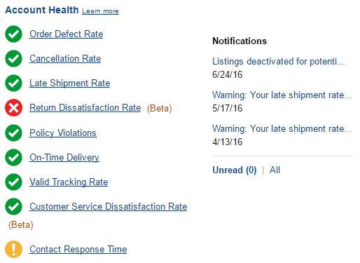 How To Avoid And Appeal Amazon Account Suspension