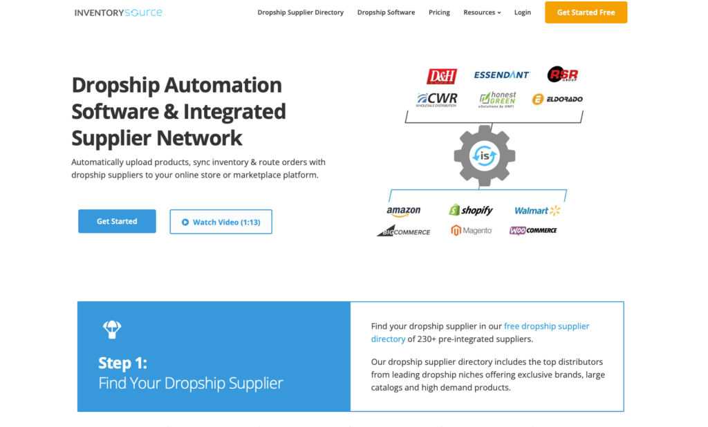 Dropshipping Suppliers: How to Find the Best in the World
