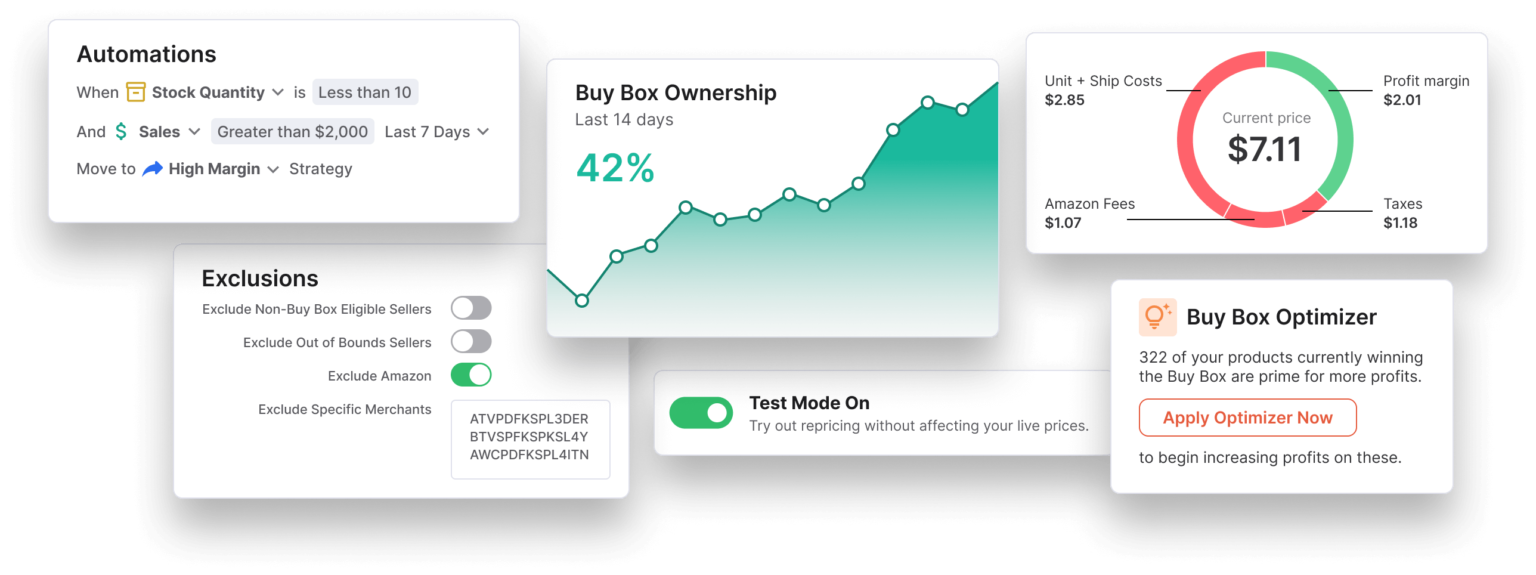 Repricer.com | The Fastest Amazon Repricer