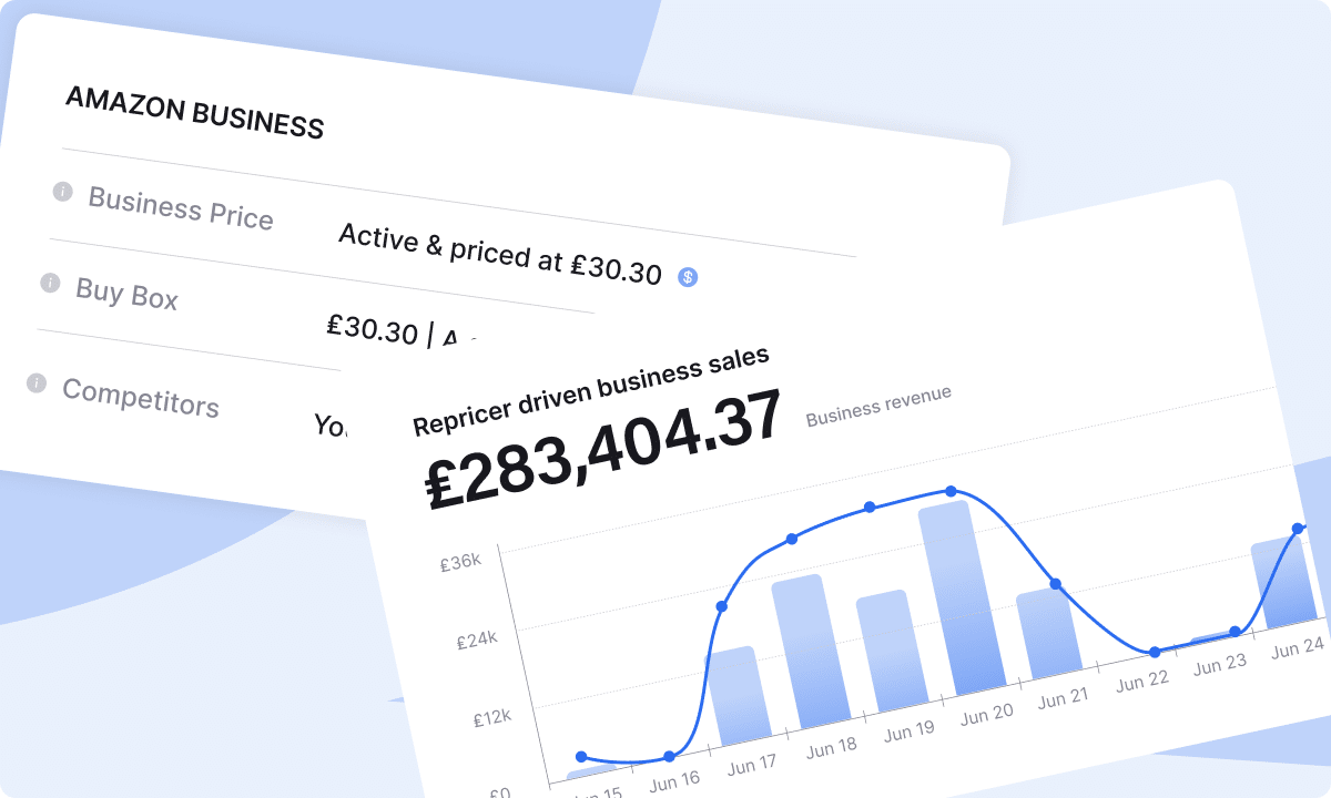 How Amazon Business Repricing Works